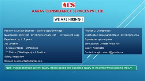 Loknath Sahu On Linkedin We Are Hiring