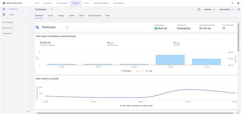 10 Best Cassandra Monitoring Tools 2023 Review Sematext