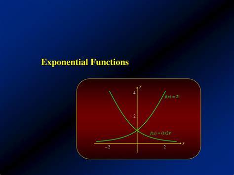4 Exponential And Logarithmic Functions Exponential Functions Ppt Download