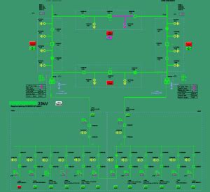 Substation Automation Projects Power Systems ACE