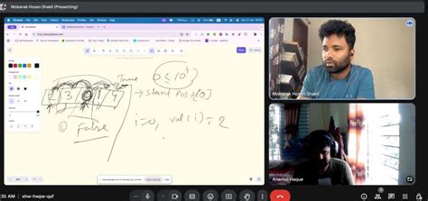problemsolving remotework codingpractice developerjourney… md anamul haque