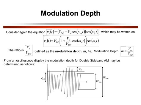 Introduction To Modulation And Demodulation Ppt Digital Audio Computer Software And Applications