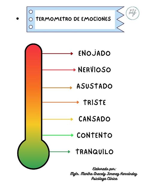 Termómetro De Emociones Imagen De Un Termómetro Emocional Diario De