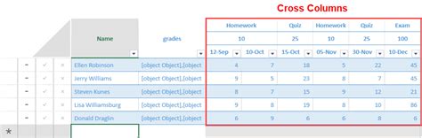 TableSheet Cross Column JavaScript Spreadsheet SpreadJS