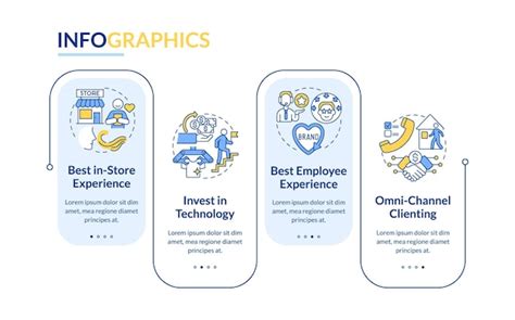 Premium Vector Retail Trends Rectangle Infographic Template