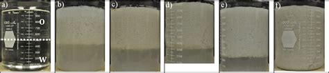 Figure 3 From Is The Maxwell Garnett Continuum Model Valid To Predict