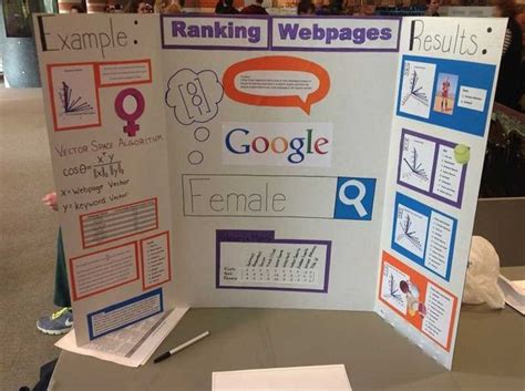 Cool Project Ideas To Do When Youre Bored School Projects Projects Cells Project