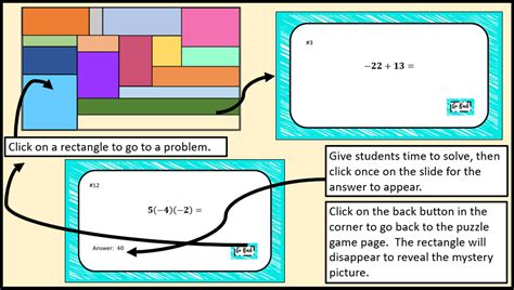 Integer Operation Rules Practice Amped Up Learning