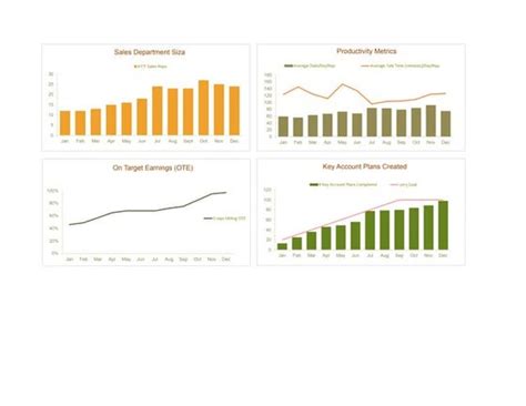 Crm Program Metrics Dashboard Ppt