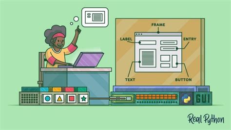 How To Make Your Python Prompts And Inputs More Beautiful In Python By Caique Ponjjar Medium