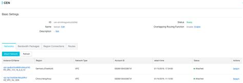 creating a multi cidr block vpn with ikev1 in a multi network cen in