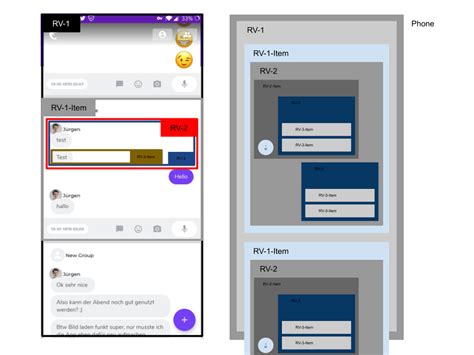 Android Nested Recyclerview Creates All Viewholders At Once Stack