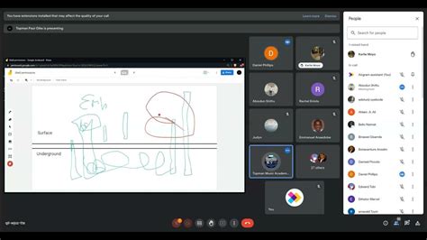 C Functions Part 2 Youtube