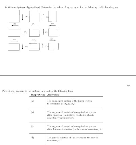 Solved 3 Linear Systems Applications Determine The