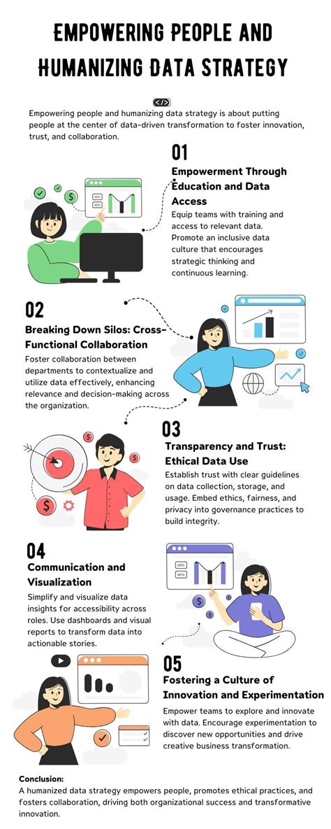 Martin Jurado Pedroza On Linkedin Datastrategy Digitaltransformation