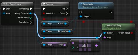 在虚幻引擎中查找actor 虚幻引擎 54 文档 Epic Developer Community