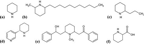 Chemical Structure Of Piperidine A And Compounds Having Piperidine Download Scientific Diagram