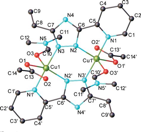 Figure 1 From Synthesis And Crystal Structure Of A New Copper Ii Complex Based On 5 Ethyl 3