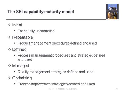 Chapter 26 Process Improvement Ppt Video Online Download