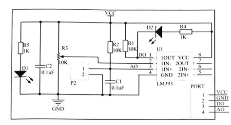 【物联网】arduino 实验合集arduino Uno激光传感器 Csdn博客