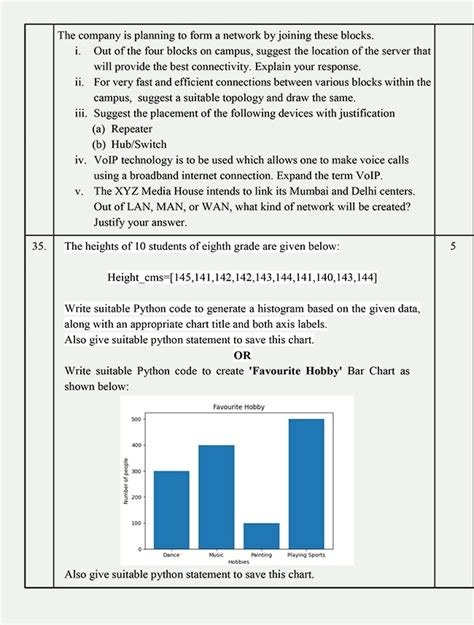 Cbse Class 12th Informatics Practices Sample Paper 2023 24