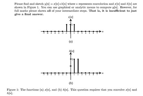 Solved Please Find And Sketch Y N X N H N Where Chegg Com