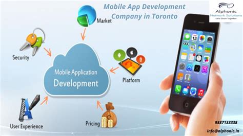Mobile App Development Company On Linkedin Mobile App Development