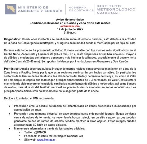 Instituto Instituto Meteorológico Nacional Cr