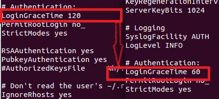 Secure SSH Server In Ubuntu