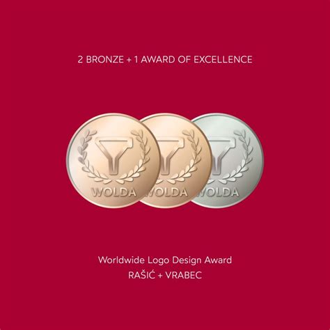 Marko Rasic On Linkedin Nagradice 🎉