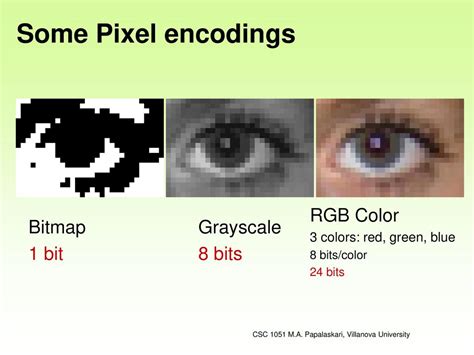 csc 1051 data structures and algorithms i ppt download