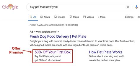 Digital Marketing Audit Your Checklist To Conversion Success