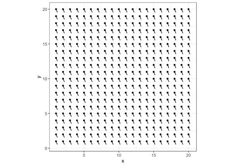 Perlin Noise Flow Fields A Random Walk