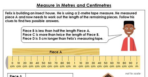 Measure In Metres And Centimetres Discussion Problem Classroom Secrets Classroom Secrets