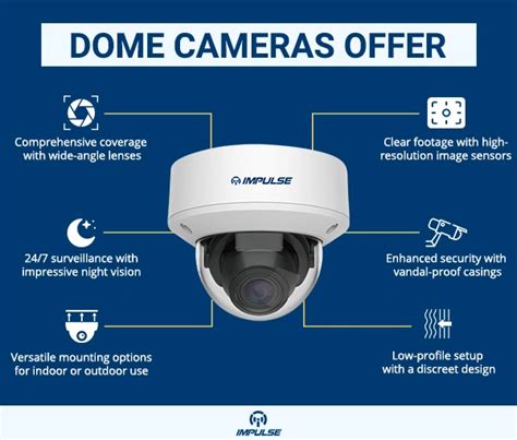 Exploring Different Camera Types Dome Bullet Ptz And Box Cameras