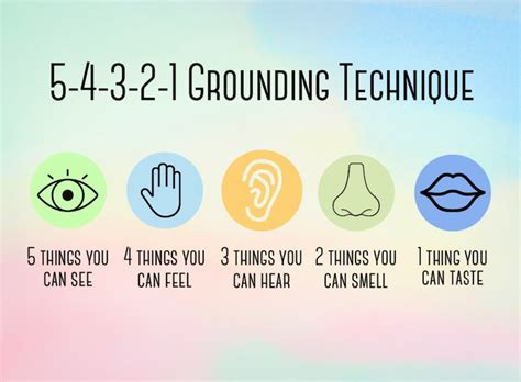 Grounding Technique For Anxiety 5 Senses Etsy