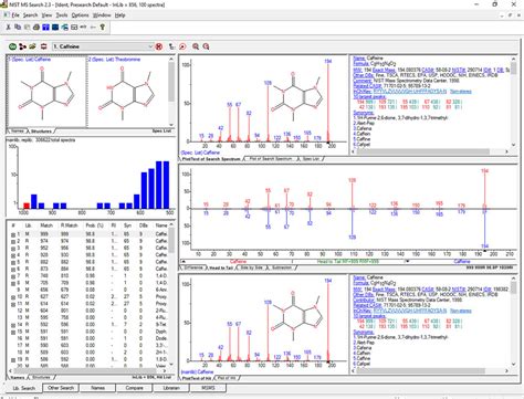 High Resolution EI TOF MS Kore Technology