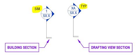 Section View With Editable Label Autodesk Community