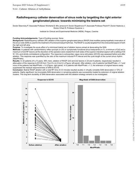 Pdf Radiofrequency Catheter Denervation Of Sinus Node By Targetting The Right Anterior