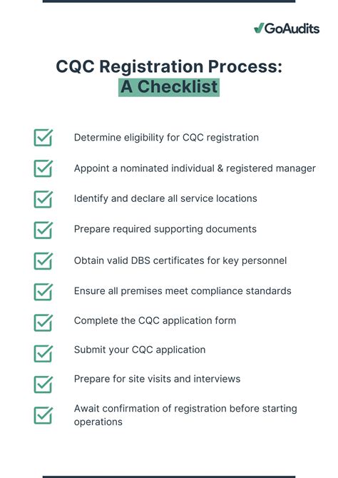A Care Providers Guide To Cqc Registration Requirements