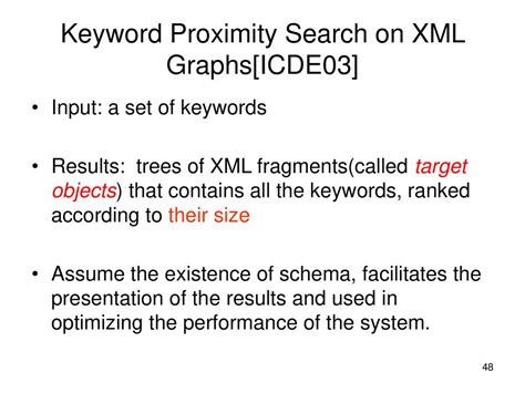 Introduction To Xml Ir Xml Group Ppt Download