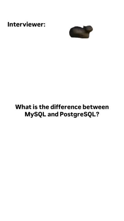 Programmer Cave On Linkedin Databaseengineering Techinterviews Postgresql Mysql