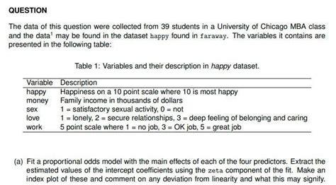 Question The Data Of This Question Were Collected Chegg