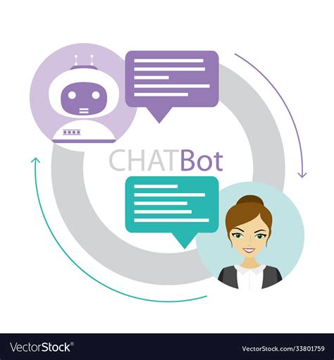 Chat Between Robot Bot And Humanfemale Chatbot Vector Image