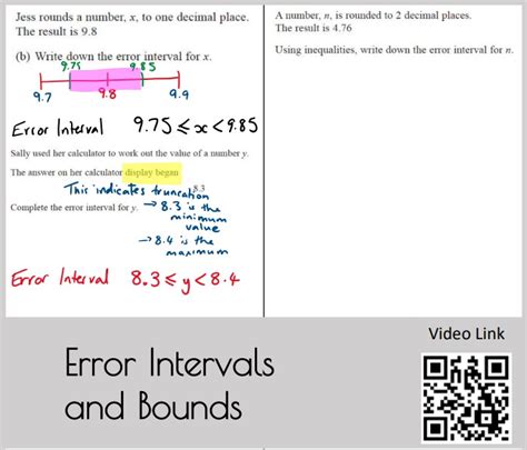 Uk Mathematics Examinations