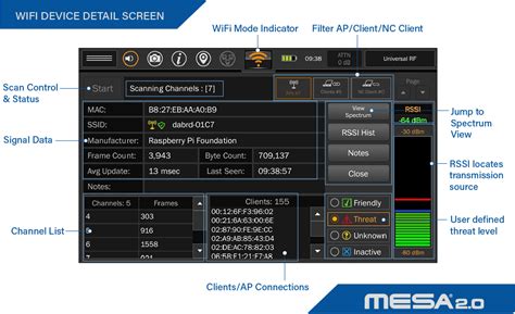 MESA 2 0 Deluxe Mobility Enhanced Spectrum Analyzer Portable RF Detection Analysis