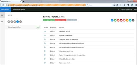 All Things You Should Know About Testing And Devops How To Create