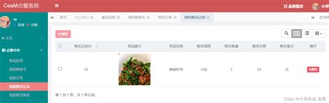 基于java springboot thymeleaf 校园 点餐 外卖系统设计与实现 前后端外卖系统设计 csdn博客