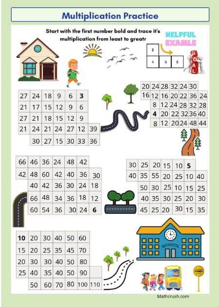 Factors And Multiples Worksheet Worksheets Library