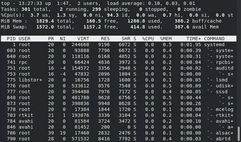 25 Top Command Examples To Monitor Linux Server Performance